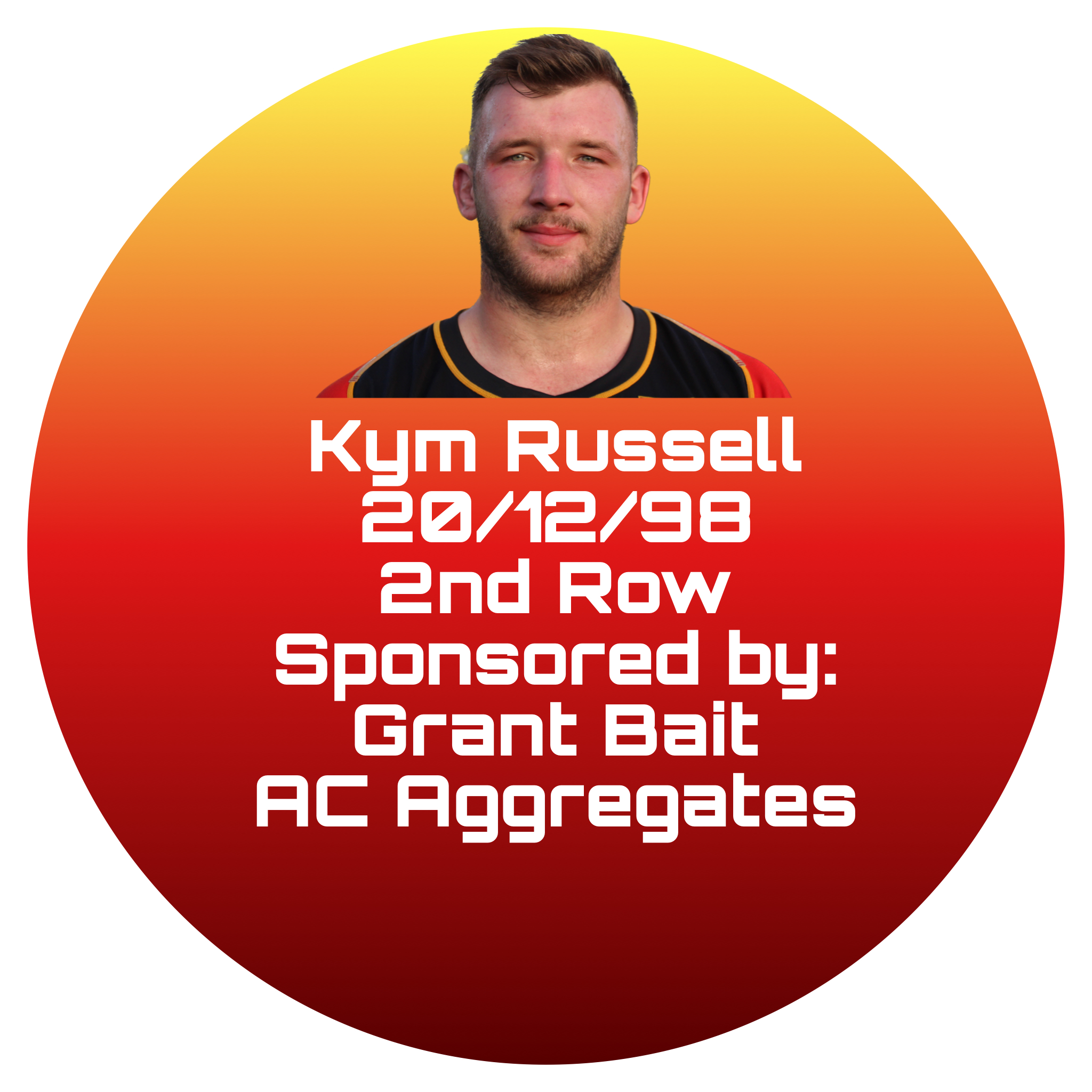 Meet the players – 2023/24 – HULL RUGBY UNION FOOTBALL CLUB