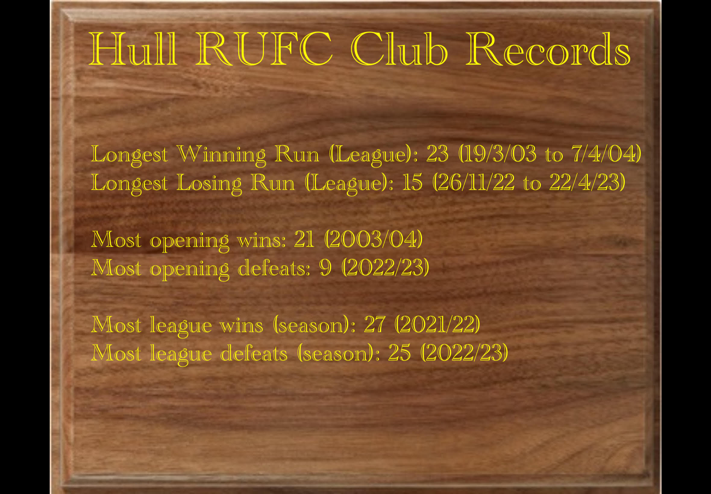 Our Club History – HULL RUGBY UNION FOOTBALL CLUB