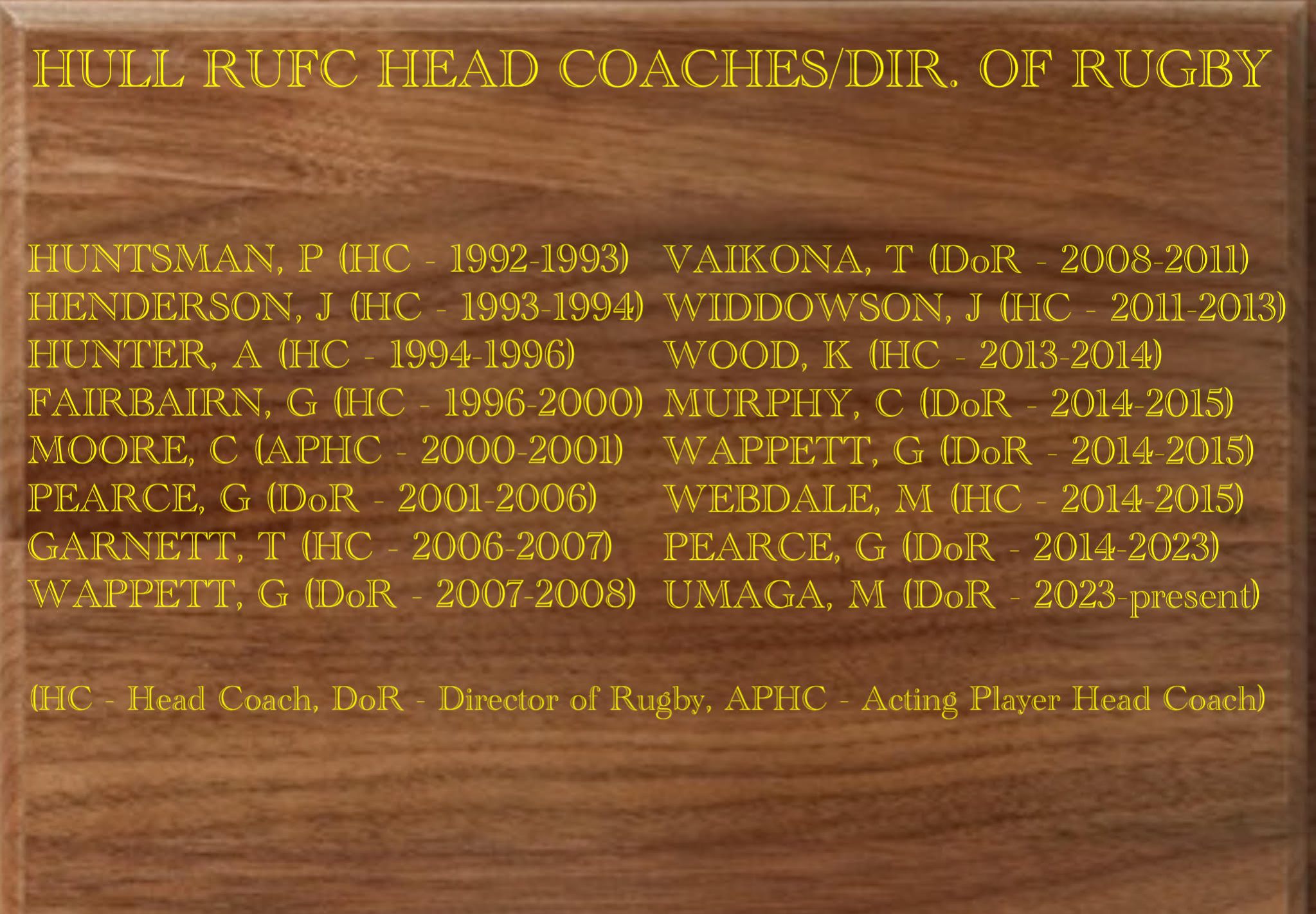 Our Club History – HULL RUGBY UNION FOOTBALL CLUB