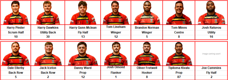 Hull RUFC vs Hull Ionians RUFC – Digital Programme – HULL RUGBY UNION ...